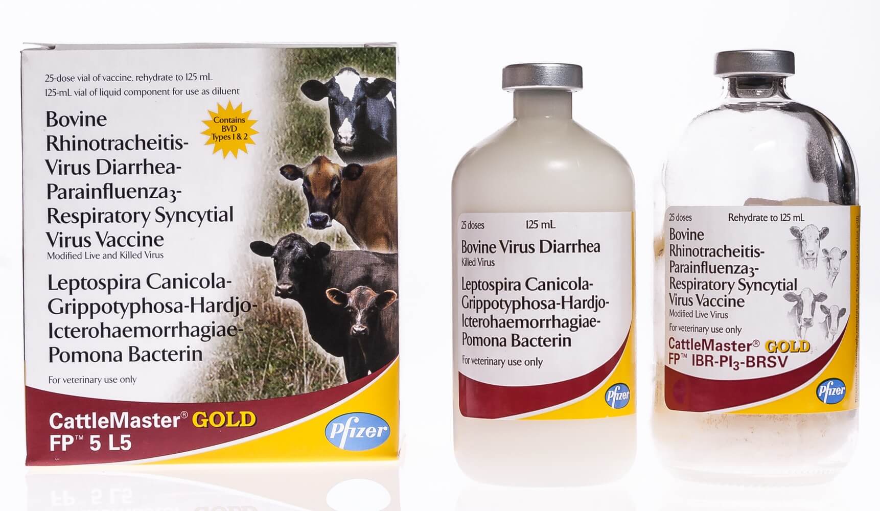 Shop Pharmacy for Sheep Rx Critical Care