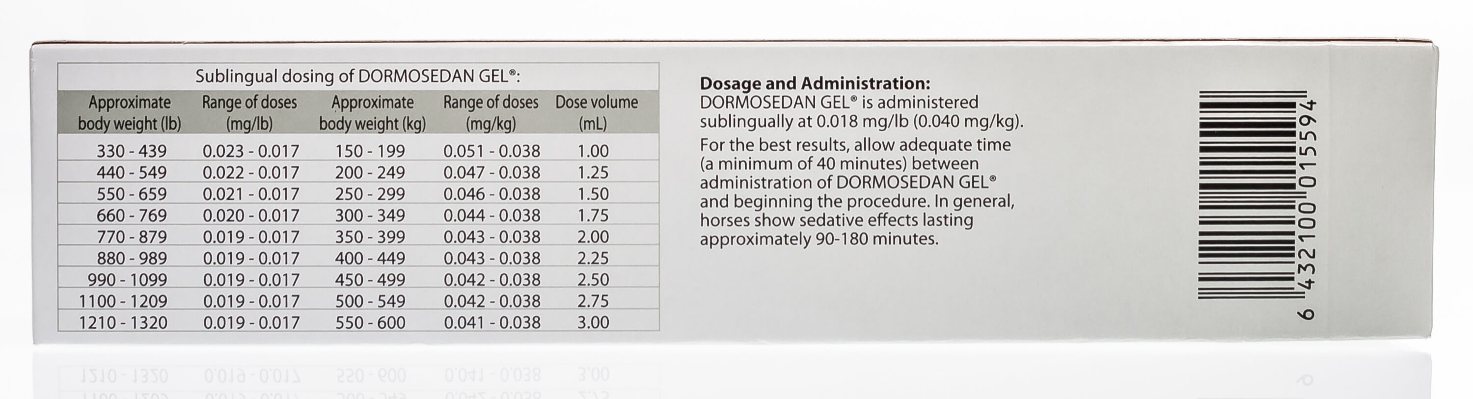 Dormosedan Gel® (detomidine HCl) | Santa Cruz Animal Health