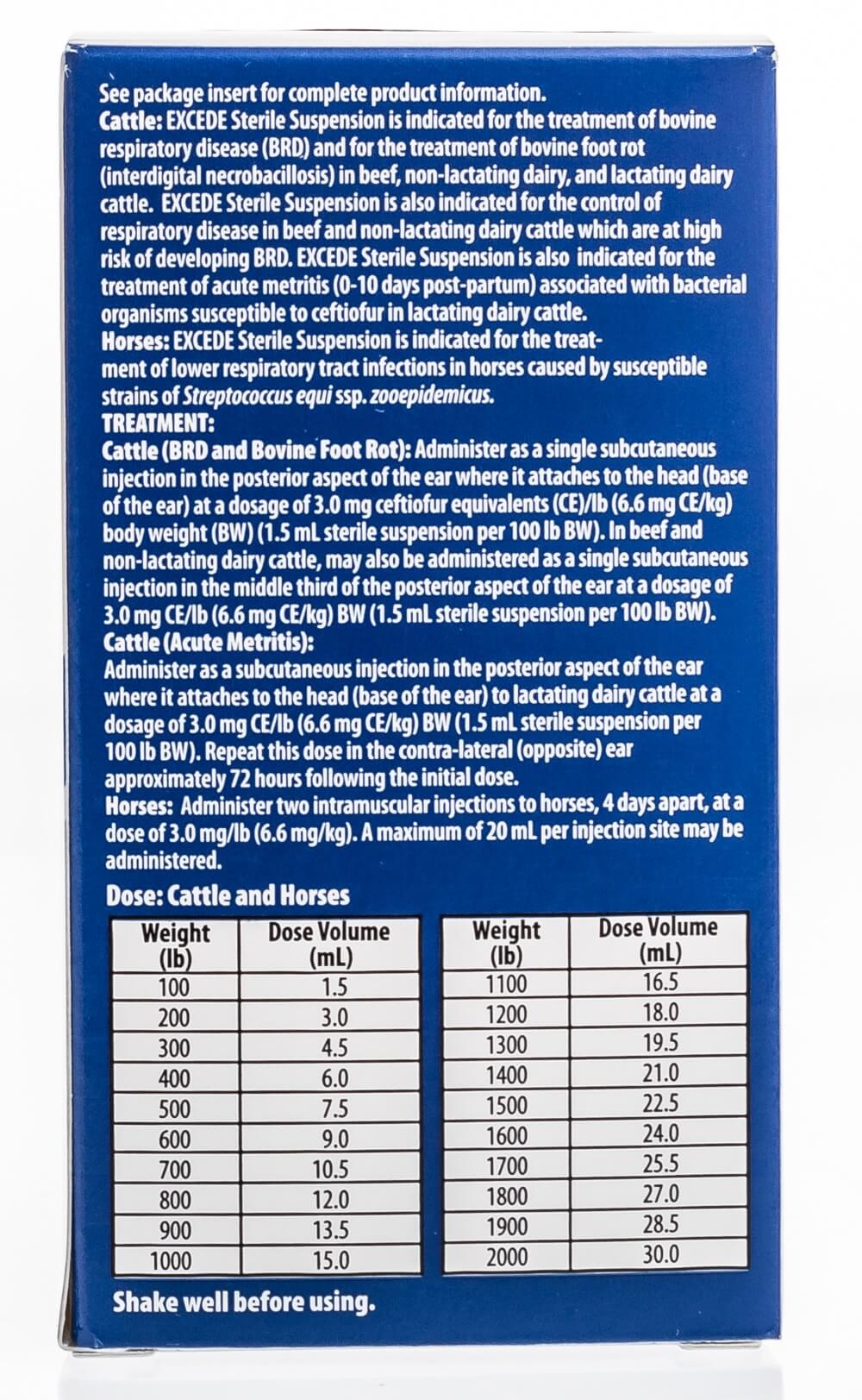 Shop Pharmacy for Sheep Rx Critical Care