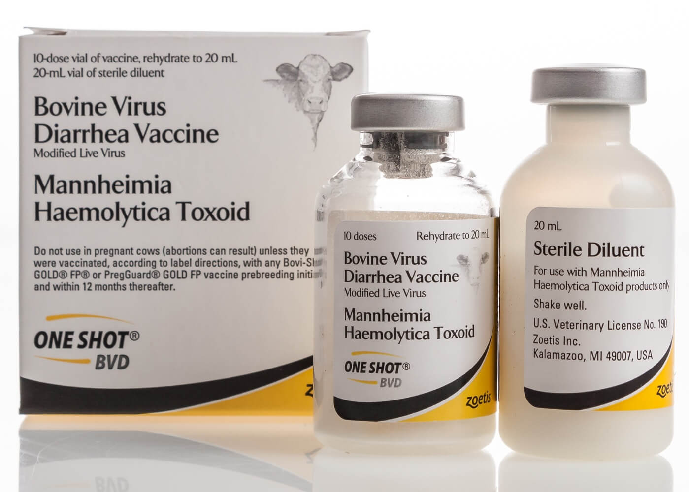 Zoetis Introduces One Shot Bvd The Pulse